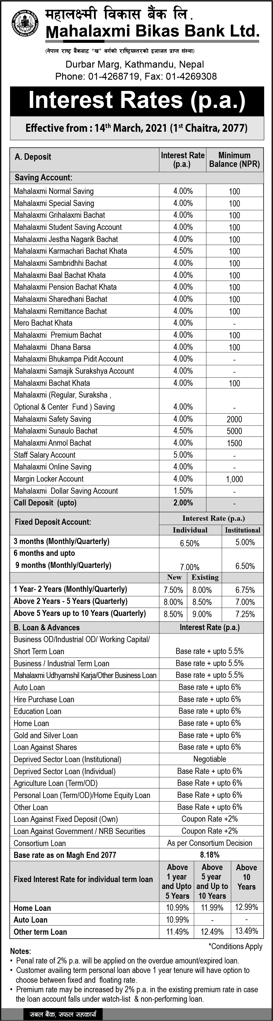 Mahalaxmi Bikas Bank Limited